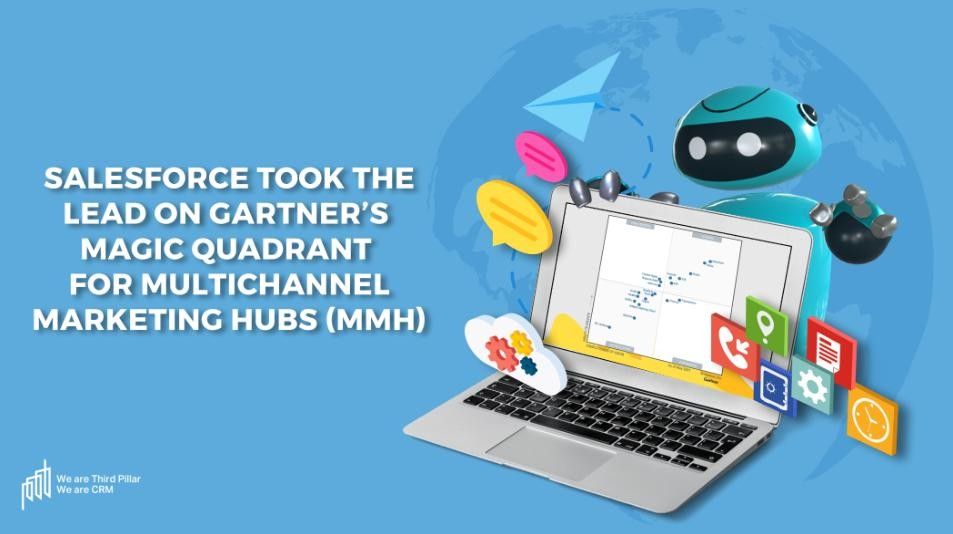 Salesforce Leads the 2022 Gartner Magic Quadrant for Multichannel ... Salesforce Leads the 2022 Gartner Magic Quadrant for Multichannel ...